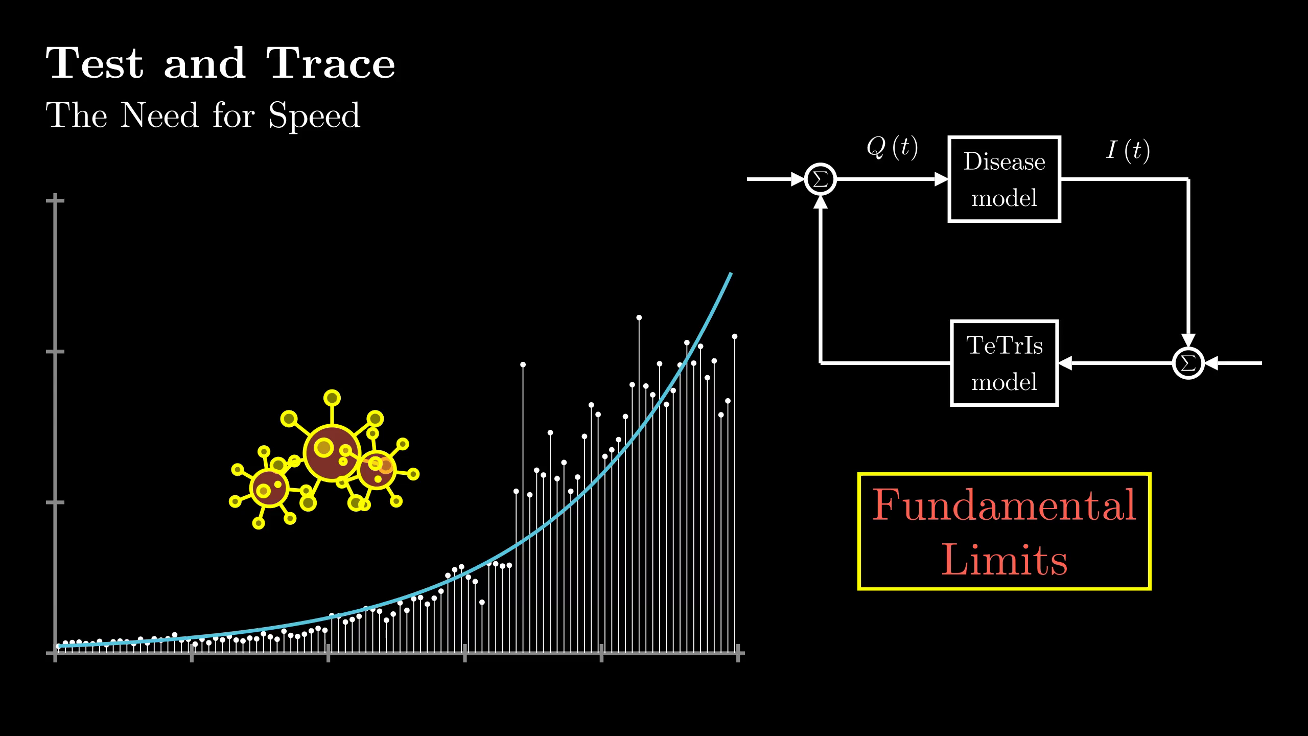 Home | Department of Automatic Control
